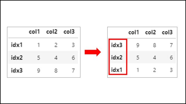  TIPS Pandas sort values sort index 