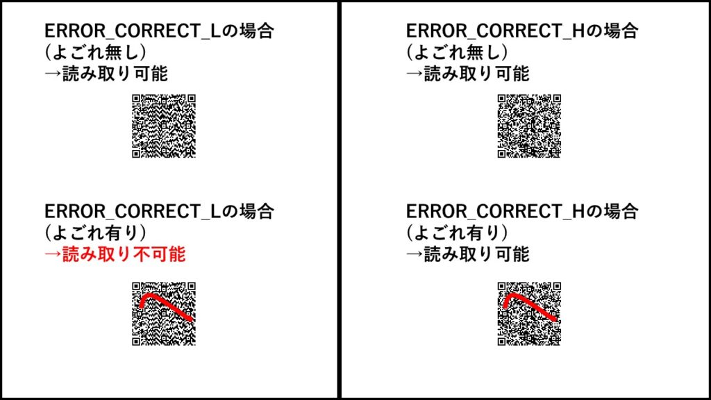 【TIPS】PythonのqrcodeでQRコード作成・保存・読み取り方法紹介｜エンジニアライフスタイルブログ